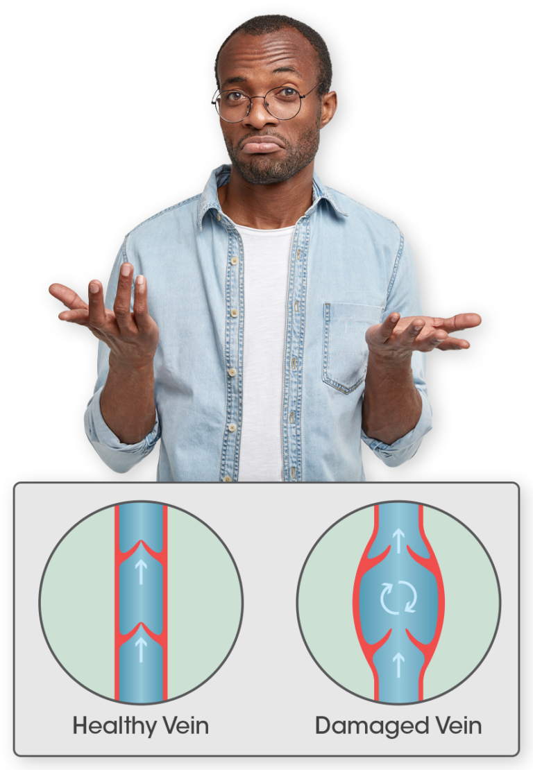 Goodbye Veins | DOC Vein Management
